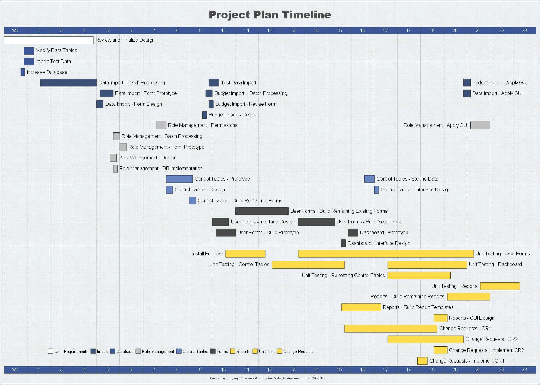 Timeline Maker