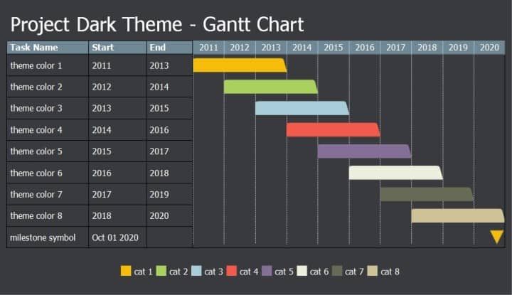 Project Dark timeline theme for Timeline Maker Pro