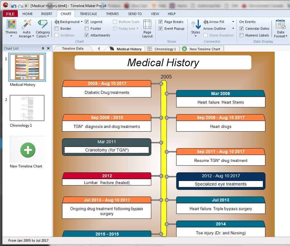 Upgrade - Timeline Maker Pro - Best Timeline Software for business